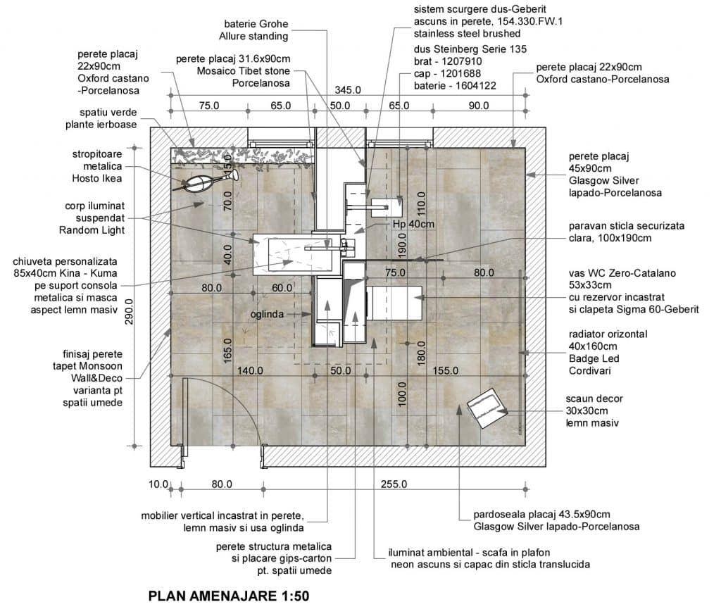 Concept de baie insular - toate utilitatile incorporate intr-un element ...